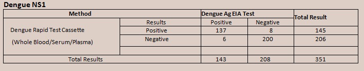 Home Page [www.ictdiagnostics.co.za]
